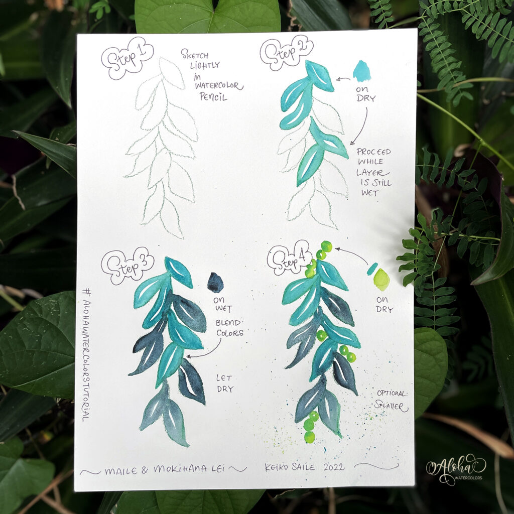 Tropical leaves tutorials – Keiko Saile – The Aloha Studios