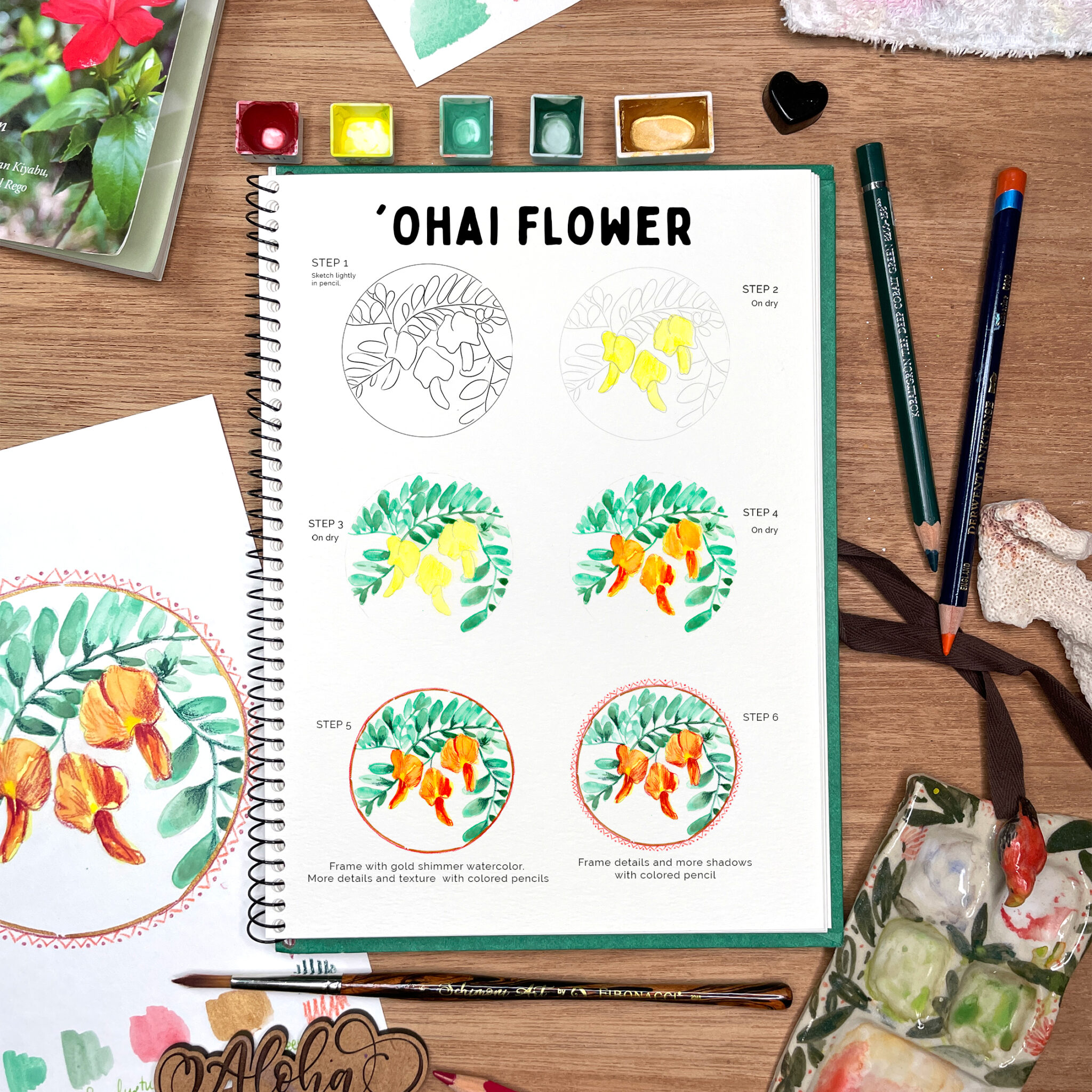 Tropical flowers tutorials – Keiko Saile – The Aloha Studios